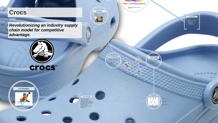 Crocs - Supply Chain by on Prezi
