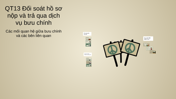 QT13 Đối soát hồ sơ nộp và trả qua dịch vụ bưu chính by THƯƠNG PHẠM on Prezi