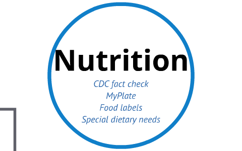 Nutrition Guided notes by Hilary Todd on Prezi