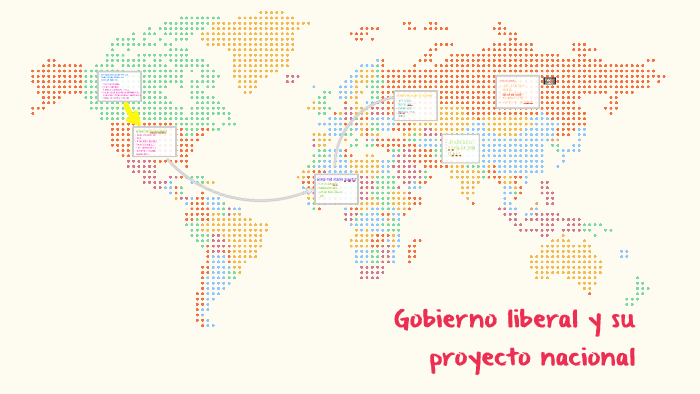 gobierno liberal y su proyecto nacional by Andrea Gallardo on Prezi