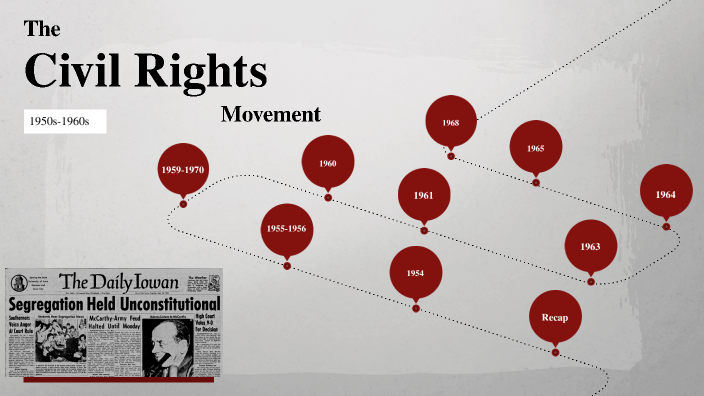 The Civil Rights Movement: 1950s-1960s by Marissa Geter on Prezi