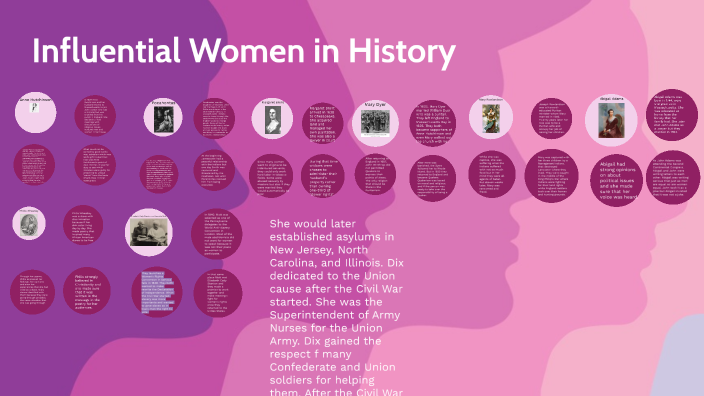 Influential Women in History by Carmen Hernandez on Prezi