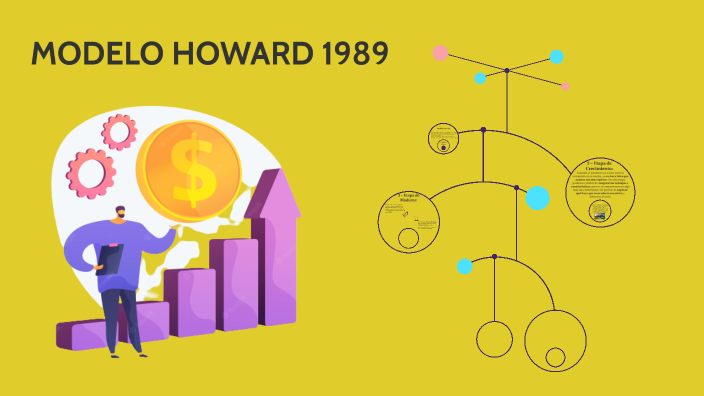 Modelo Howard 1989 by Daniel Varón on Prezi