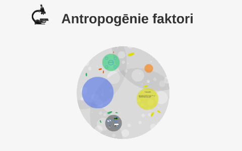 Antropogēnie faktori. by Stella Mežupe on Prezi