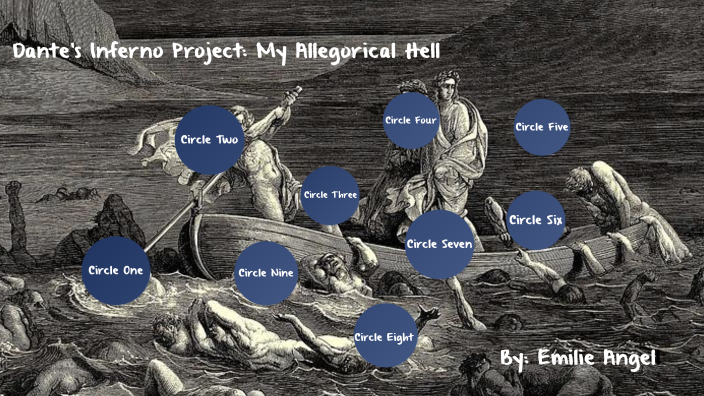 Dantes inferno Project by Emilie Angel on Prezi
