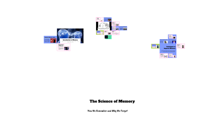 The Science of Memory: How We Remember and Why We Forget by O M on Prezi