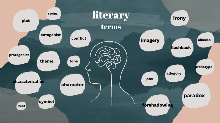literary terms by Mya Harris on Prezi