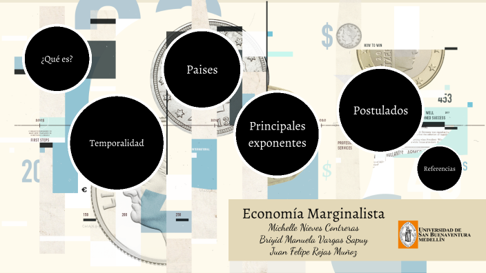 Economía Marginalista by Michelle Nieves on Prezi