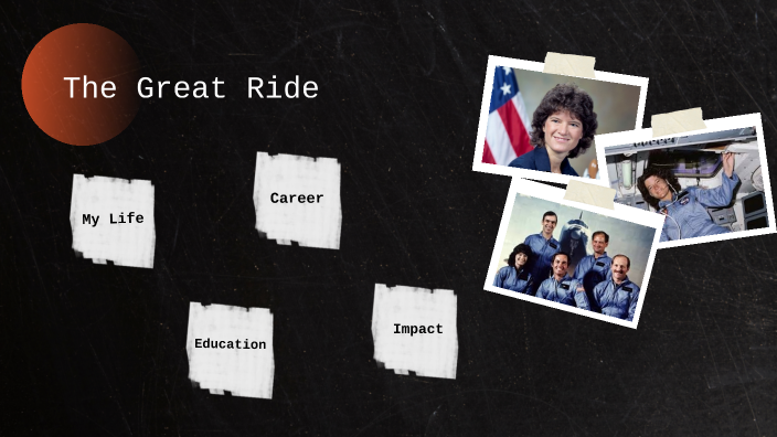 Sally Ride Presentation by Cara Cecil on Prezi