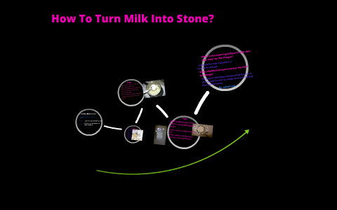 How To Turn Milk Into Stone by rafael melo on Prezi