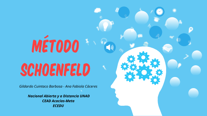 Método Schoenfeld by GLADYS SUAREZ SERRANO on Prezi
