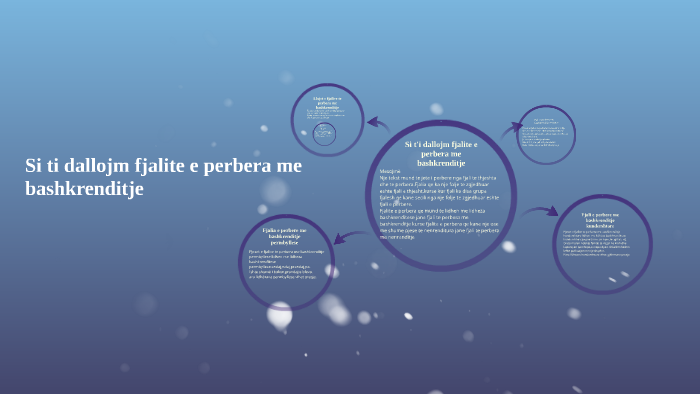 Si t'i fjalite e perbera me bashkrenditje by Diellza Beqaj on Prezi