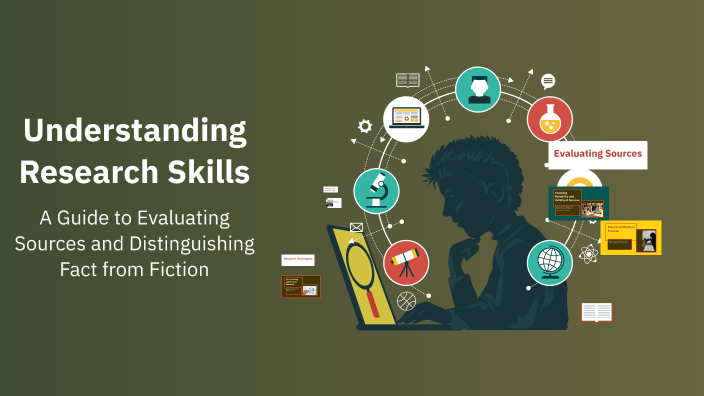 Understanding Research Skills by Islombek on Prezi