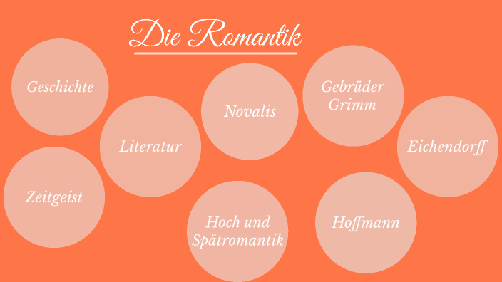 Die Romantik by costanza guerrini on Prezi