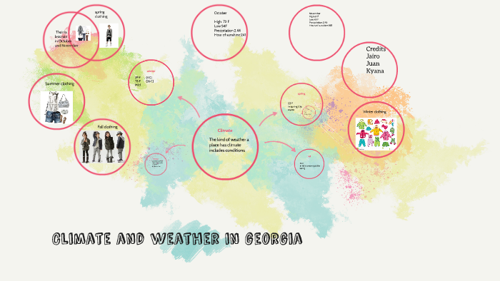 Climate and weather in georgia by brian almeida on Prezi