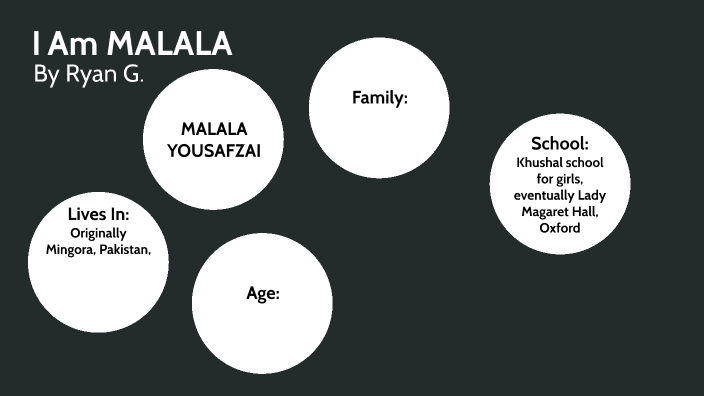 I Am Malala: Character Chart by Ryan Glover on Prezi