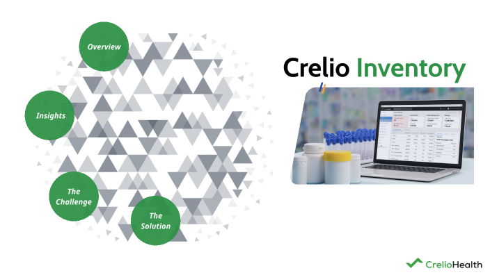 Crelio Inventory V3 by Rohit pawar on Prezi