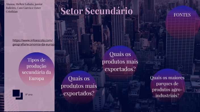 setor secundário by Hellen Lobato on Prezi