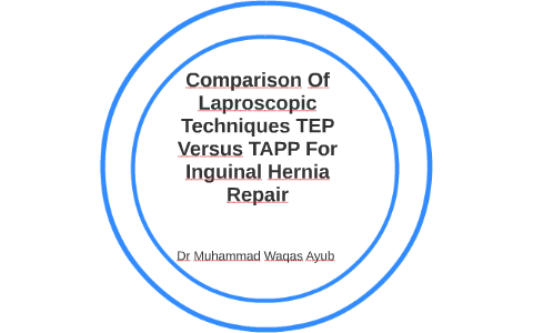 Comparison Of Laproscopic Techniques TEP Versus TAPP For Ing by Bilal ...