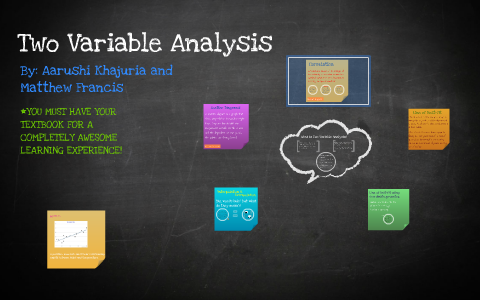 Two Variable Analysis (Math) by Aarushi Khajuria on Prezi