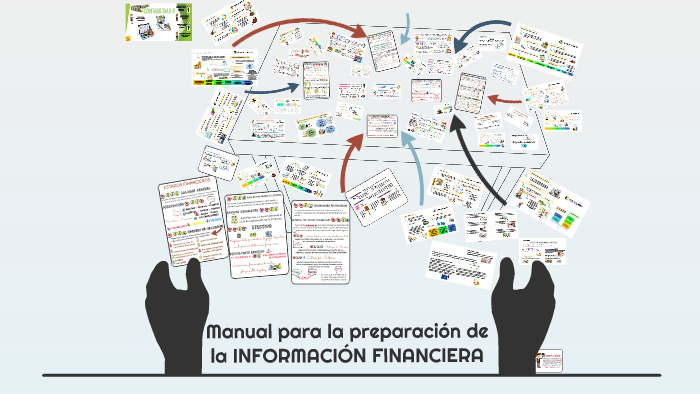 MANUAL PARA LA PREPARACIÓN DE INFORMACIÓN FINANCIERA by María Fernanda ...