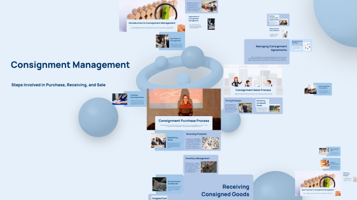 Consignment Management by المعلم 2 on Prezi