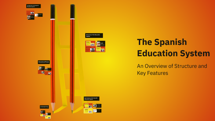 The Spanish Education System by Cynthia Vanden Bosch on Prezi