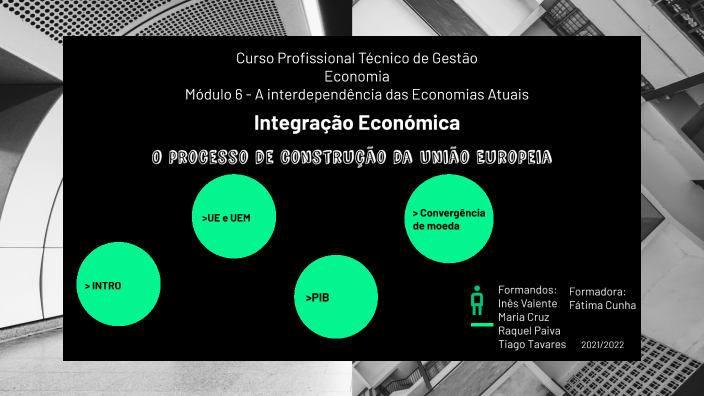 Integração Económica by Maria Cruz on Prezi