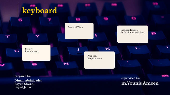 kyboard by Hadi Sabah