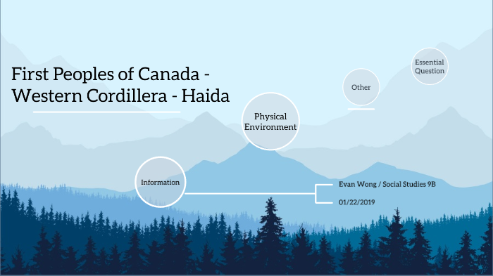 First Peoples of Canada - Western Cordillera by Evan Wong on Prezi