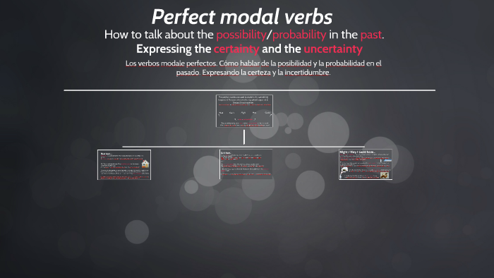 Perfect modal verbs by Beatriz CG on Prezi