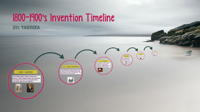 1800-1900's Invention Timeline by Yashi Berry on Prezi
