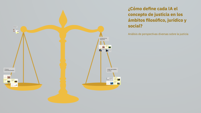 ¿Cómo define cada lA el concepto de justicia en los ámbitos filosófico ...