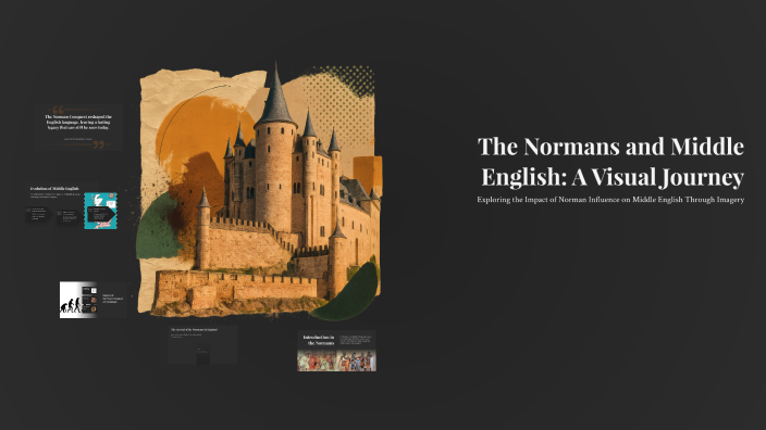 The Normans and Middle English: A Visual Journey by ates yildirim on Prezi