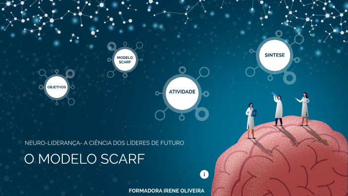 O Modelo SCARF by Irene Oliveira on Prezi