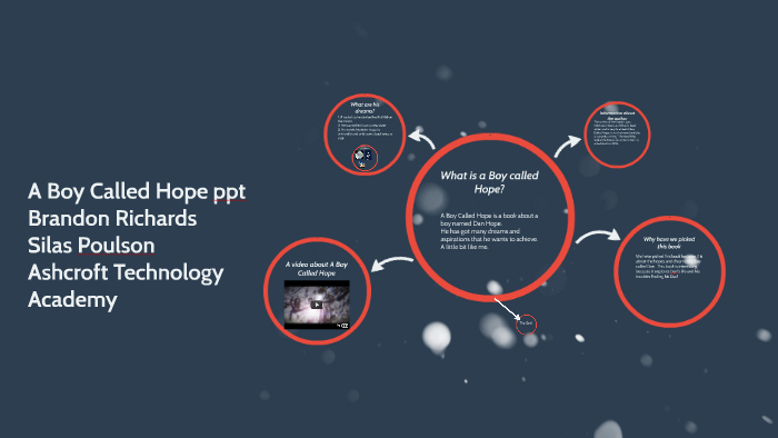 A Boy Called Hope ppt by brandon richards on Prezi