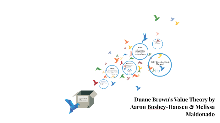 Duane Brown's Value Theory by Aaron Bushey-Hansen & Melissa by Melissa ...