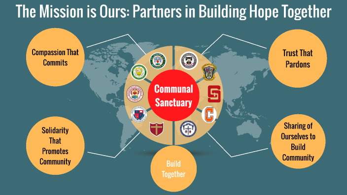 The Mission Is Ours - Partners In Building Hope Together by Roel ...