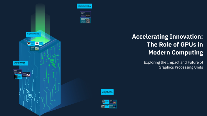 Accelerating Innovation: The Role of GPUs in Modern Computing by Sindhu k on Prezi