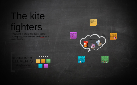 The kite fighters by on Prezi
