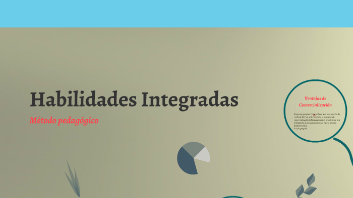 Abilidades Integradas by Nancy Davinoff