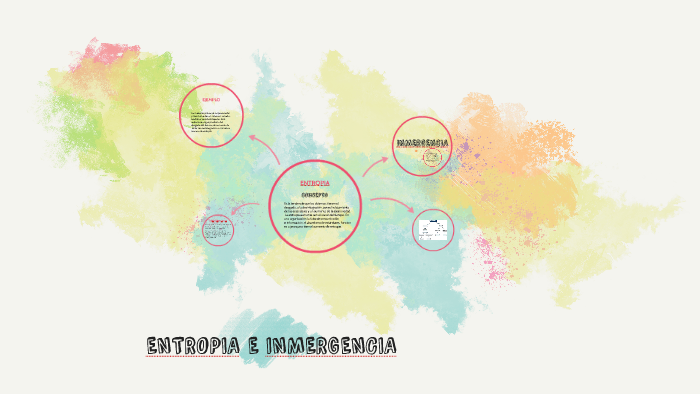 ENTROPIA E INMERGENCIA by juany hernandez on Prezi
