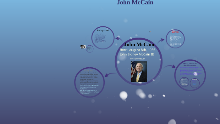 John McCain by Mark Weaver on Prezi
