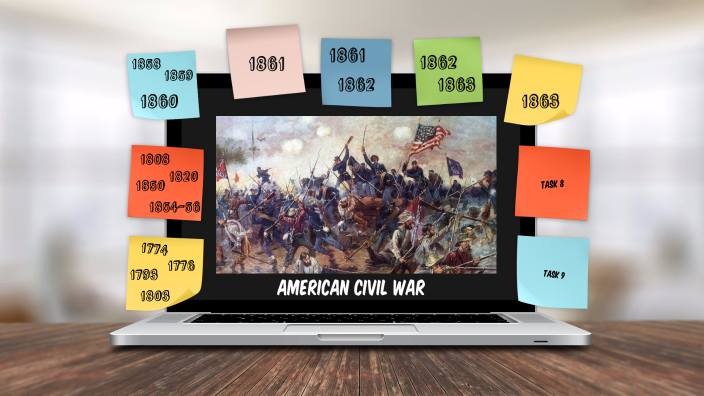 American Civil War timeline by Dana paola Lopez on Prezi
