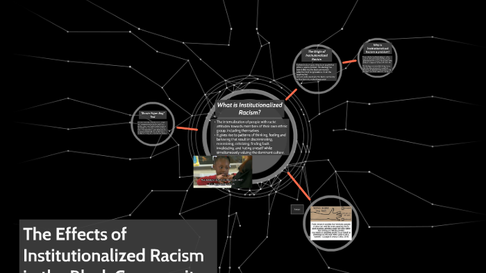 The Effects of Internalized Racism in the Black Community by Janae ...