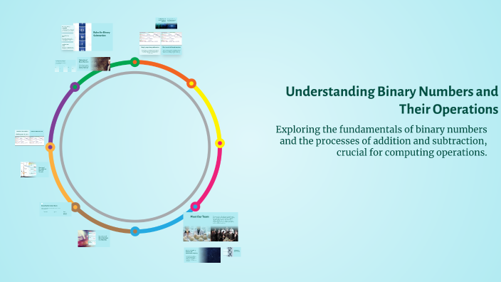 Understanding Binary Numbers and Their Operations by gamer069 on Prezi