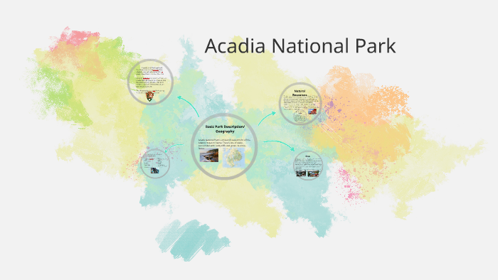 Acadia National Park by Alex Marchetti on Prezi