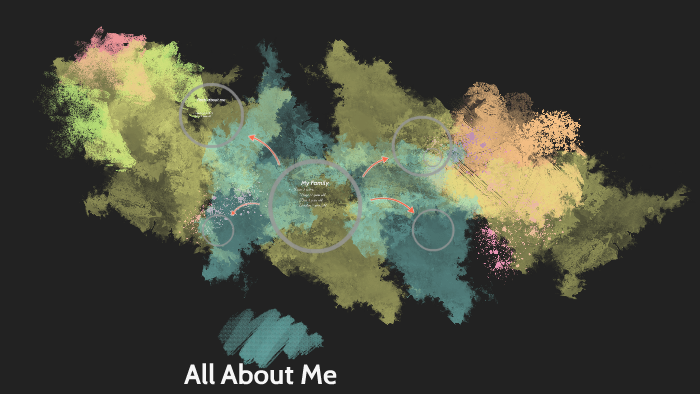 All About Me by Darla Nelson on Prezi