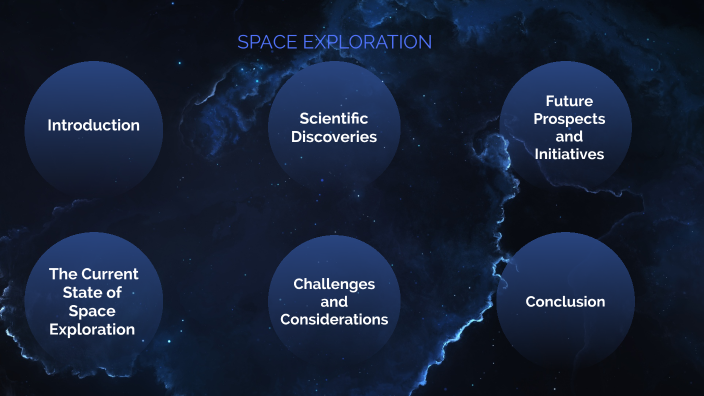 Space Exploration: The future of space exploration and its potential ...