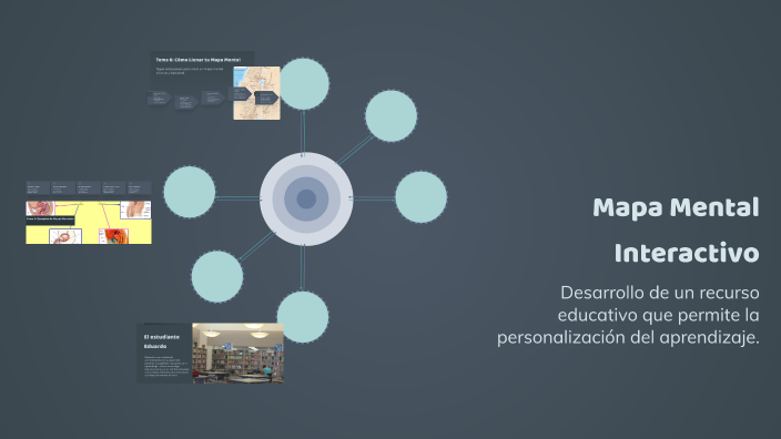Mapa Mental Interactivo by barbara gonzalez on Prezi
